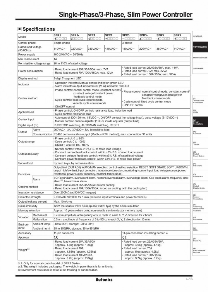 SPR1/SPR3 technical document page 2