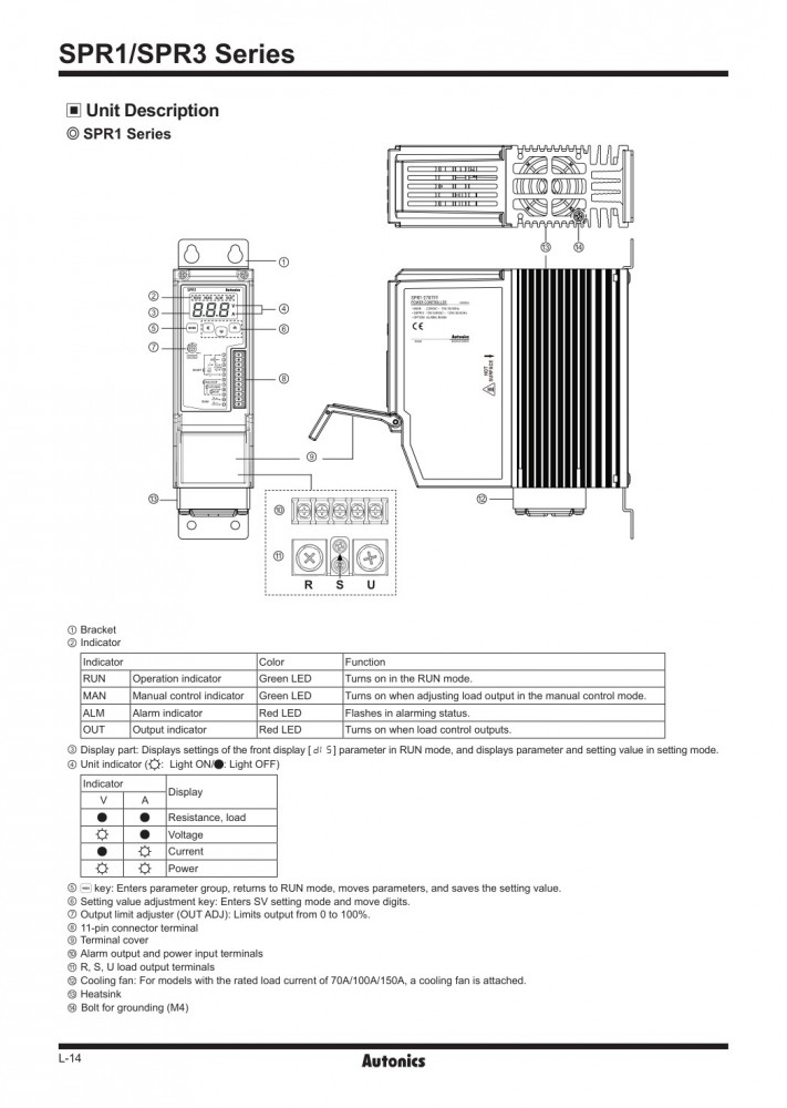 SPR1/SPR3 technical document page 3