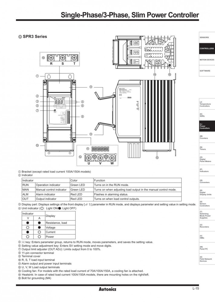 SPR1/SPR3 technical document page 4
