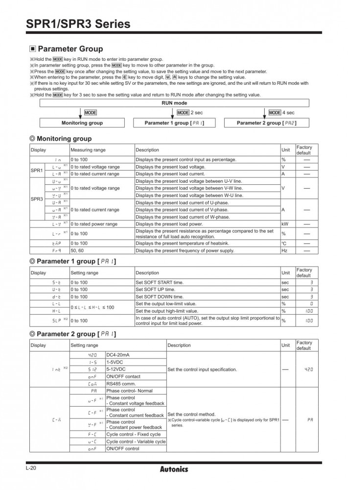 SPR1/SPR3 technical document page 9