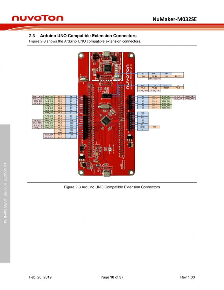 NuMaker-M032SE document page 10