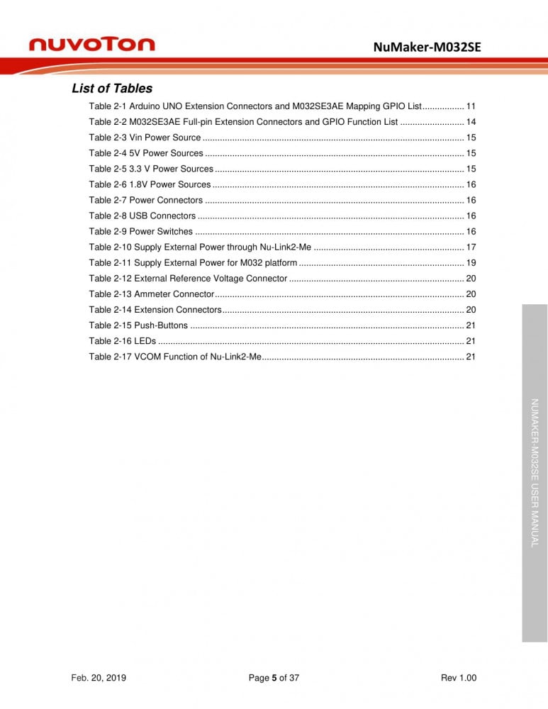 NuMaker-M032SE document page 5