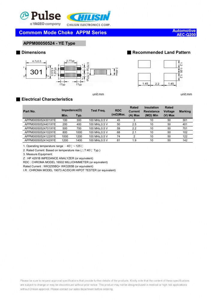 Chilisin APPM series datasheet page 2
