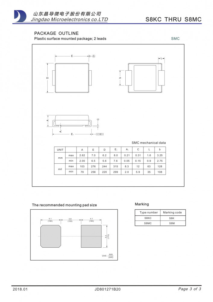 S8KC datasheet page 3
