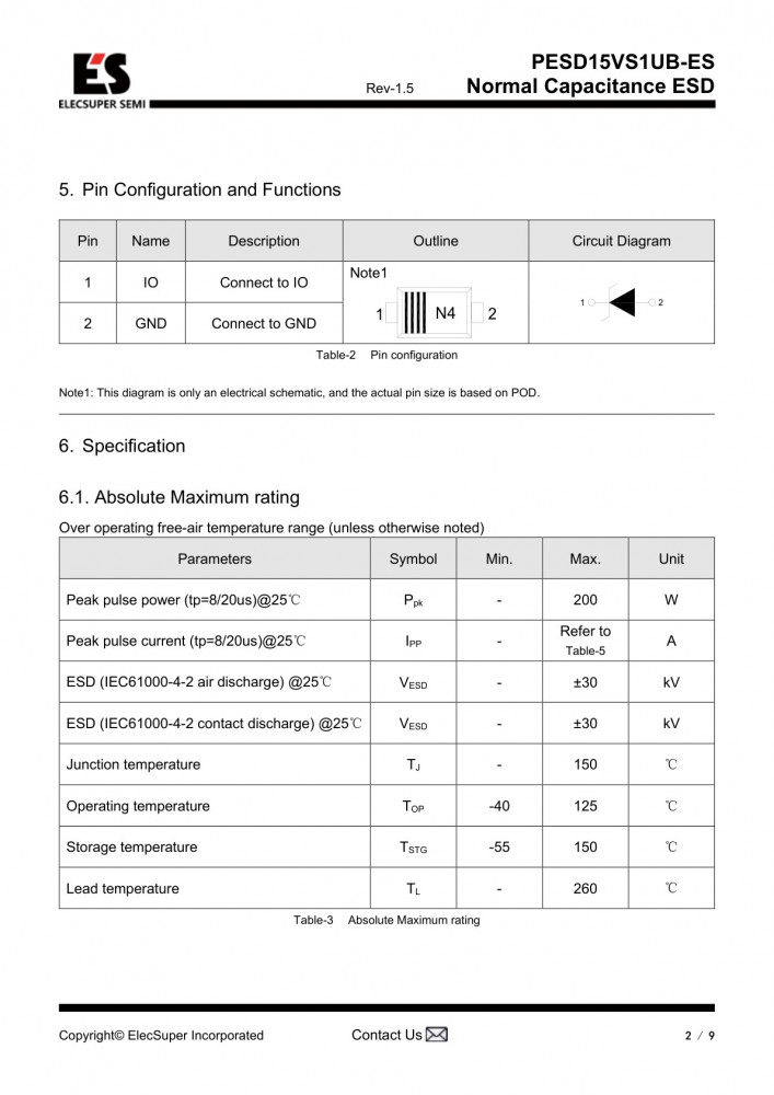 PESD15VS1UB-ES datasheet page 2