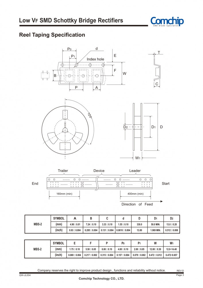 CDBHM260L-HF datasheet page 3