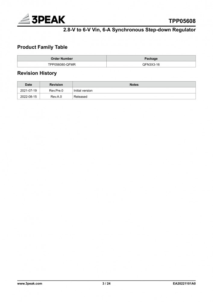 TPP056080-QFMR datasheet page 3