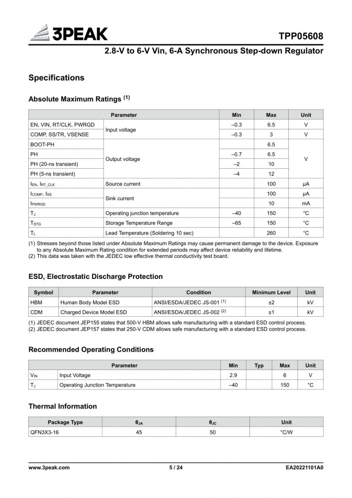 TPP056080-QFMR datasheet page 5