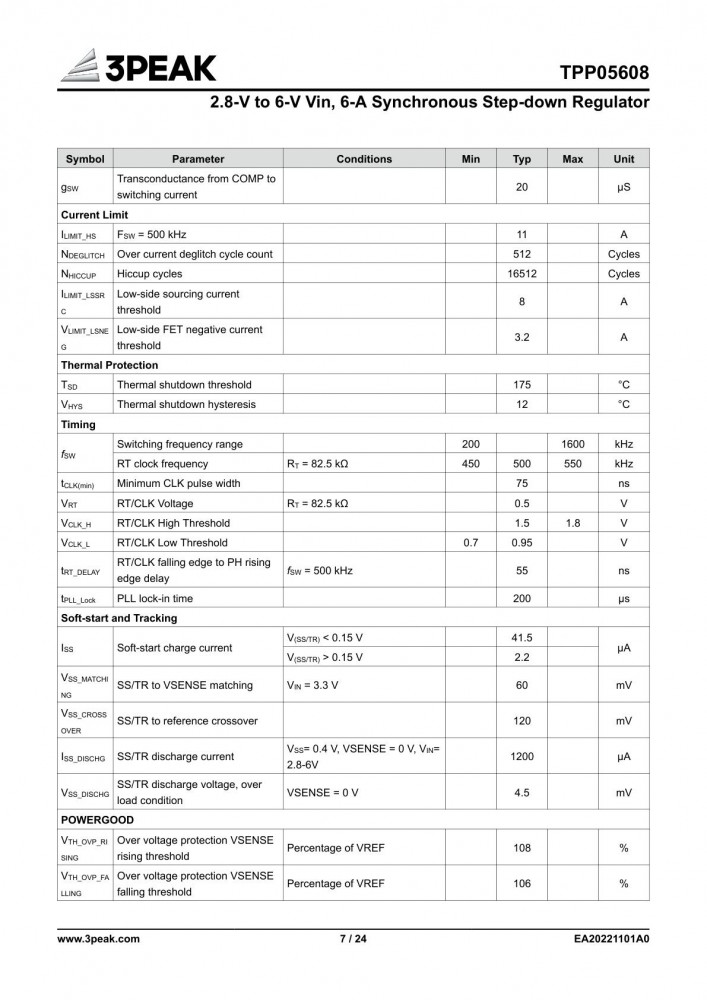 TPP056080-QFMR datasheet page 7