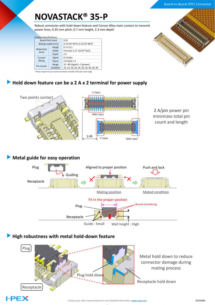 I-PEX NOVASTACK 35-P documentation page 1