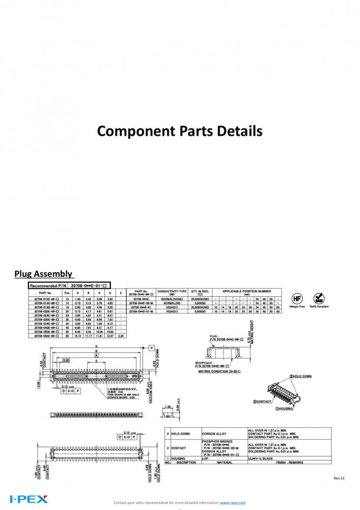 I-PEX NOVASTACK 35-P documentation page 2