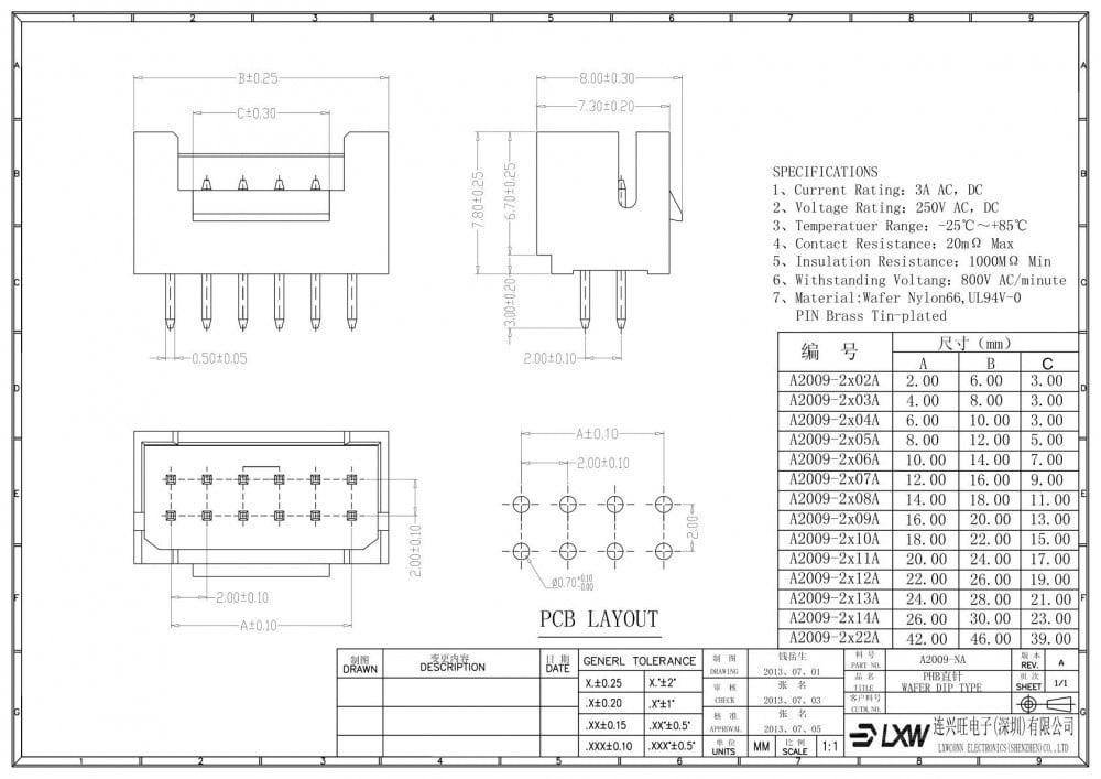 LXWCONN A2009 series straight wafer connector specification page