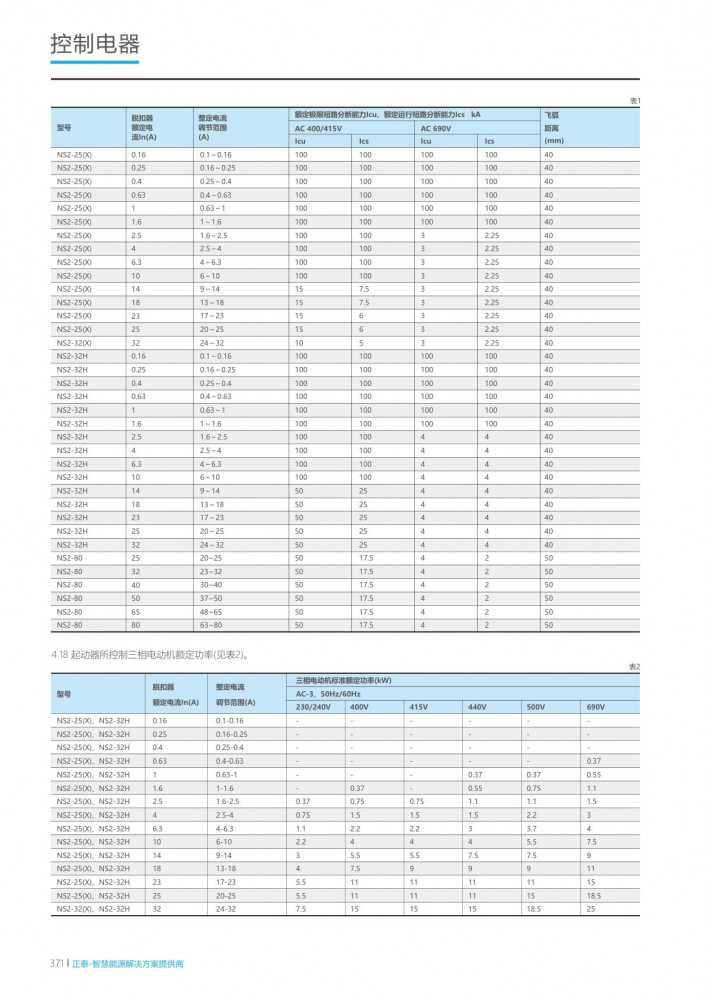 CHINT NS2-25 datasheet page 2