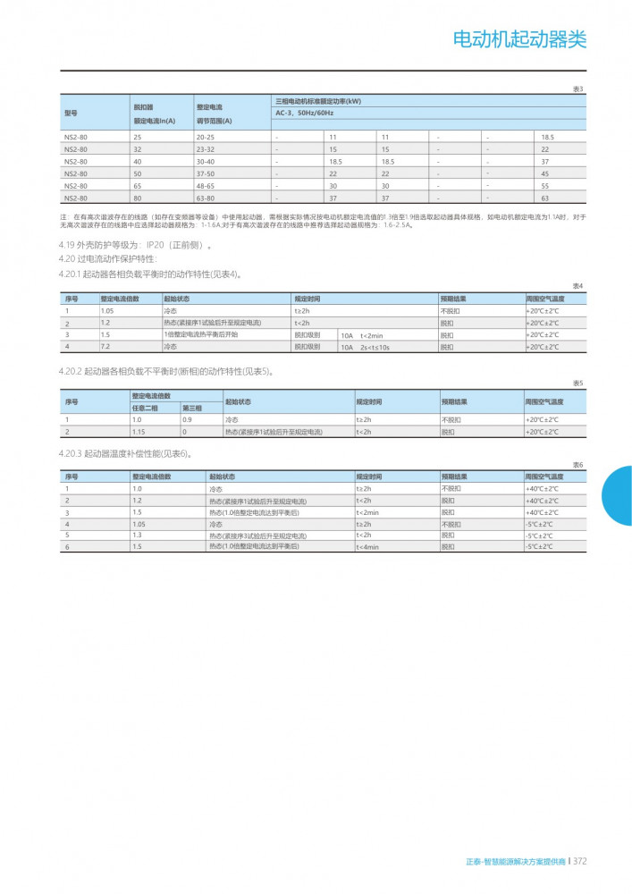 CHINT NS2-25 datasheet page 3