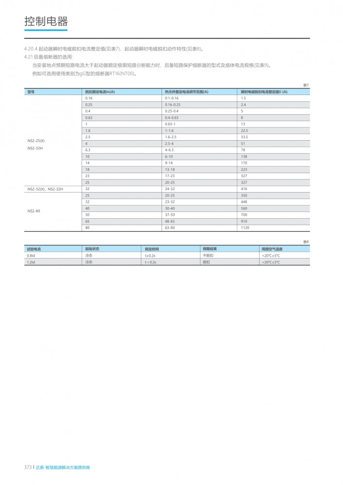 CHINT NS2-25 datasheet page 4