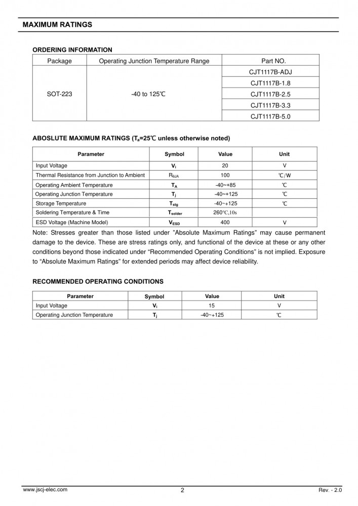 CJT1117B datasheet page 2