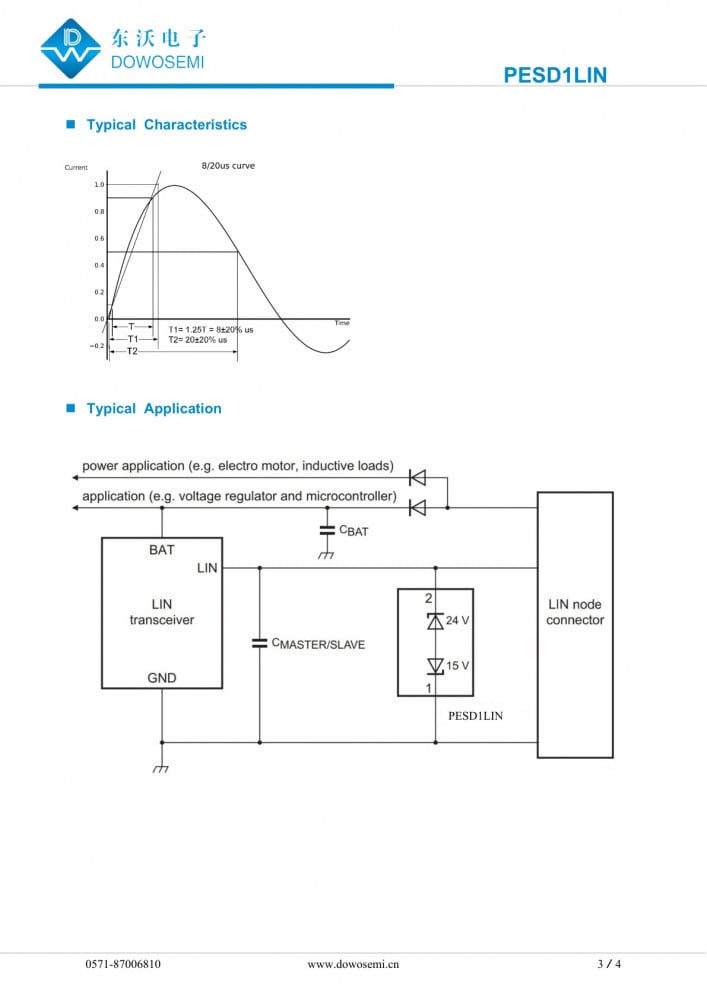 PESD1LIN datasheet page 3
