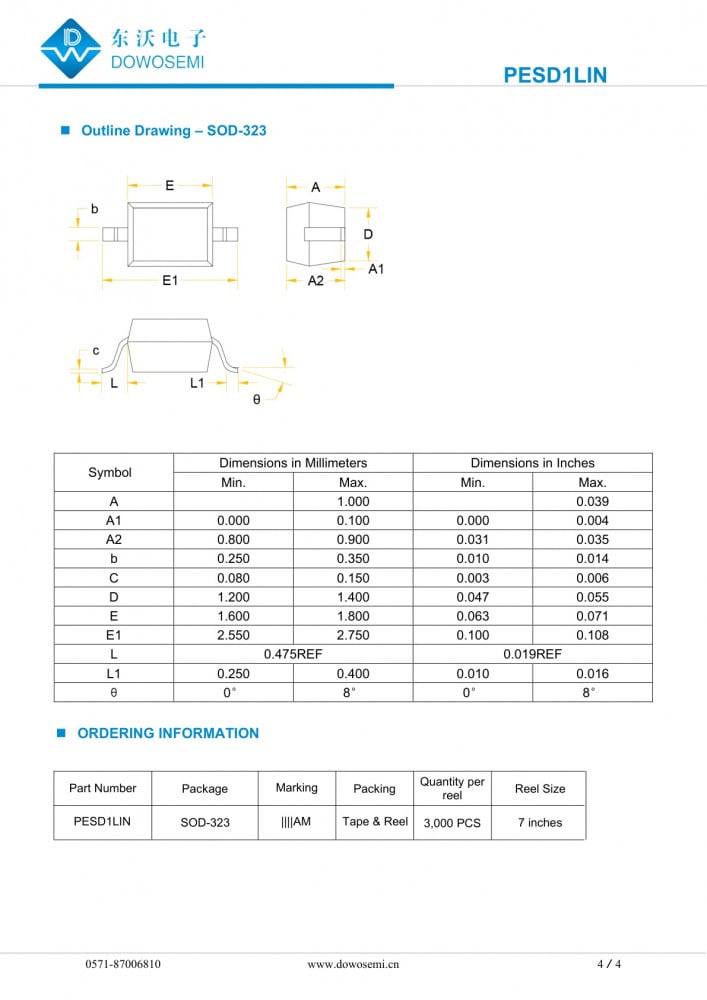 PESD1LIN datasheet page 4