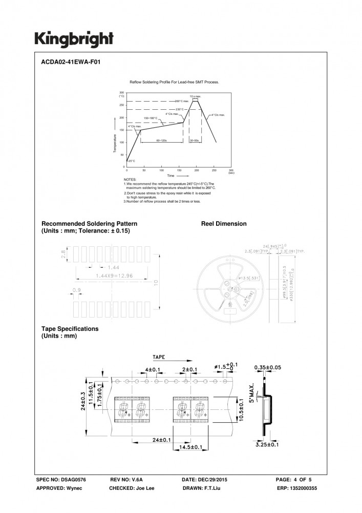 ACDA02-41EWA-F01 datasheet page 4