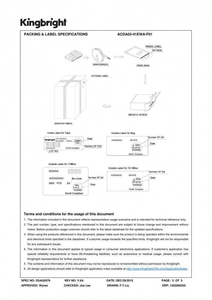 ACDA02-41EWA-F01 datasheet page 5