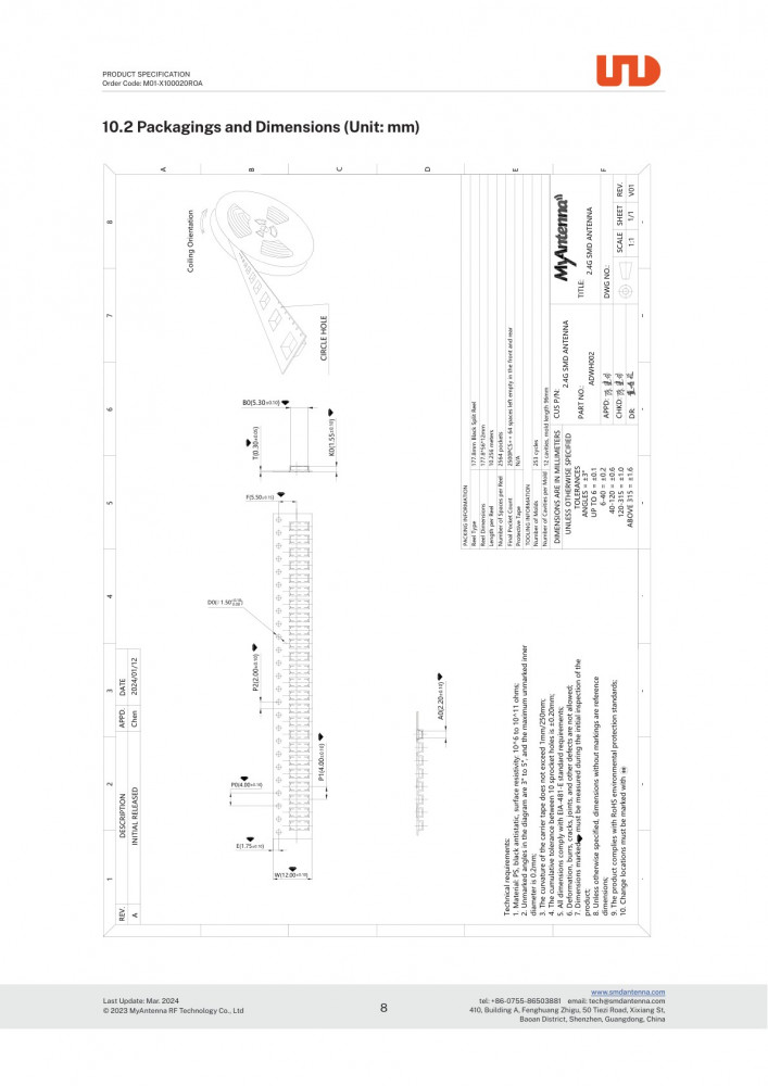 ADWH002 datasheet page 10