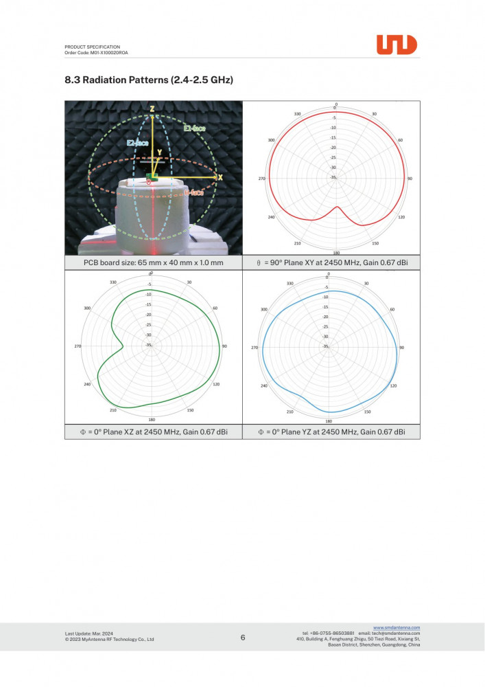 ADWH002 datasheet page 8