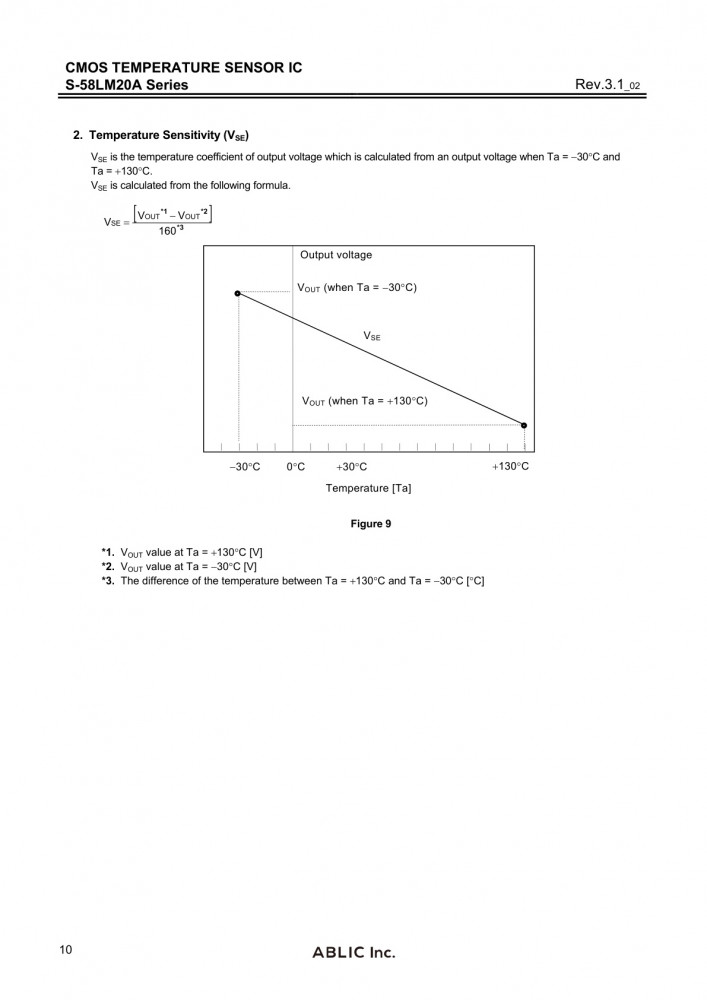 S-58LM20A datasheet page 10