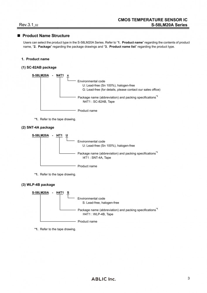 S-58LM20A datasheet page 3
