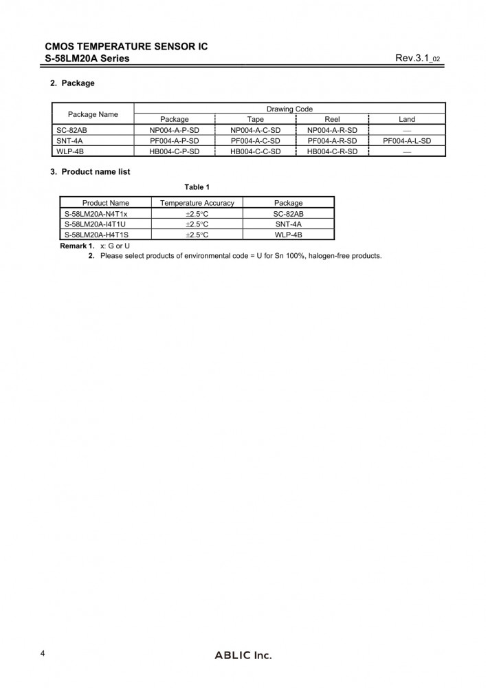 S-58LM20A datasheet page 4