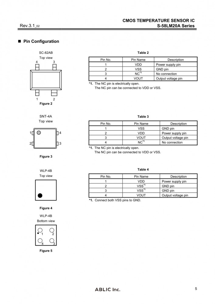 S-58LM20A datasheet page 5