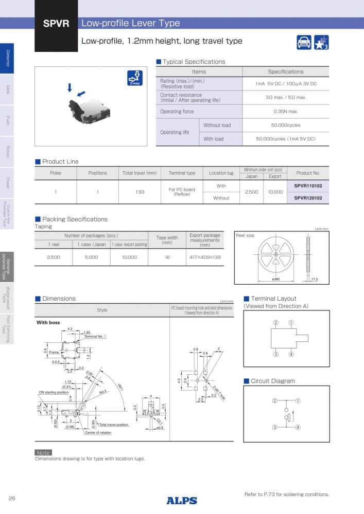 SPVR110102 specification document page 1
