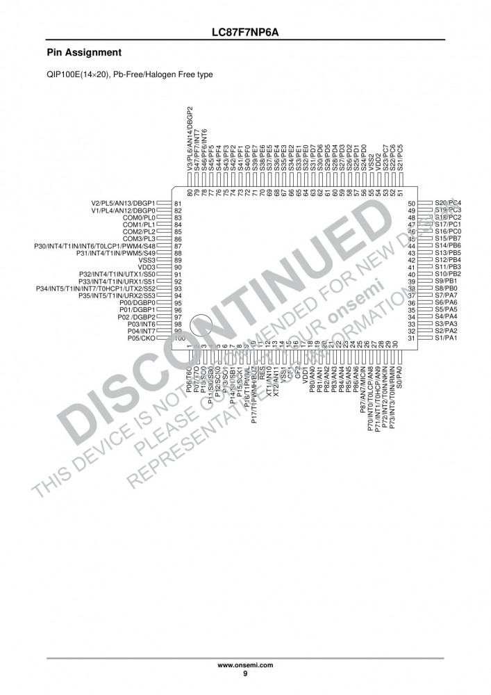 LC87F7NP6A datasheet page 9