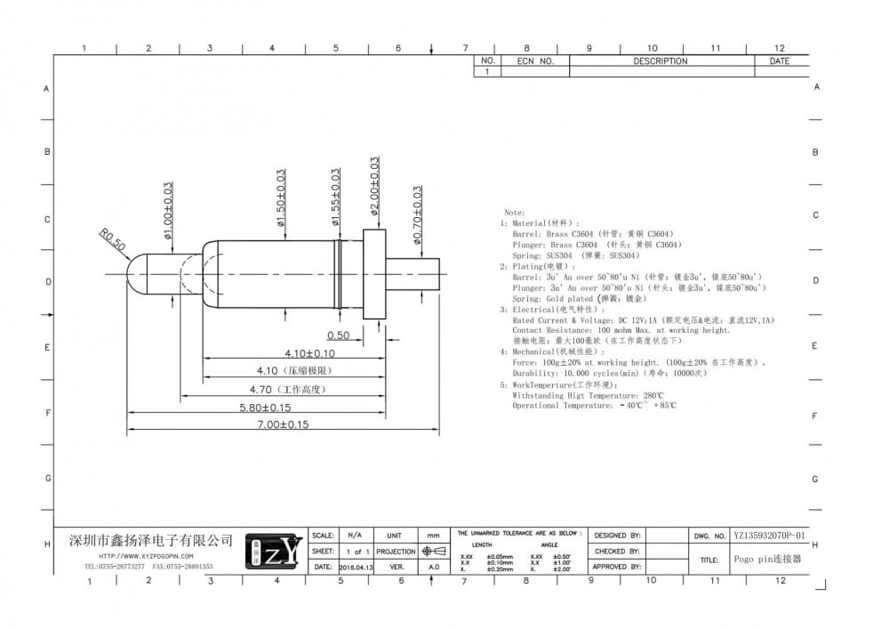 YZP0061-15070-03 packaging page