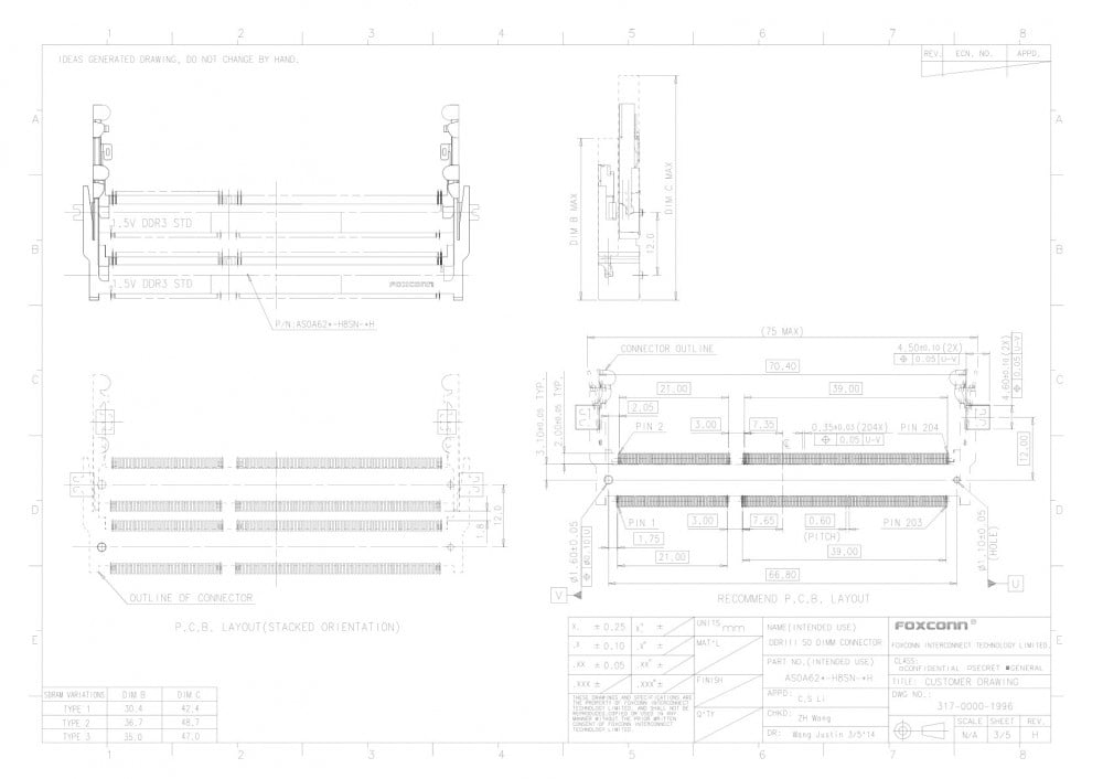 AS0A621-H8SN-7H technical document page 3