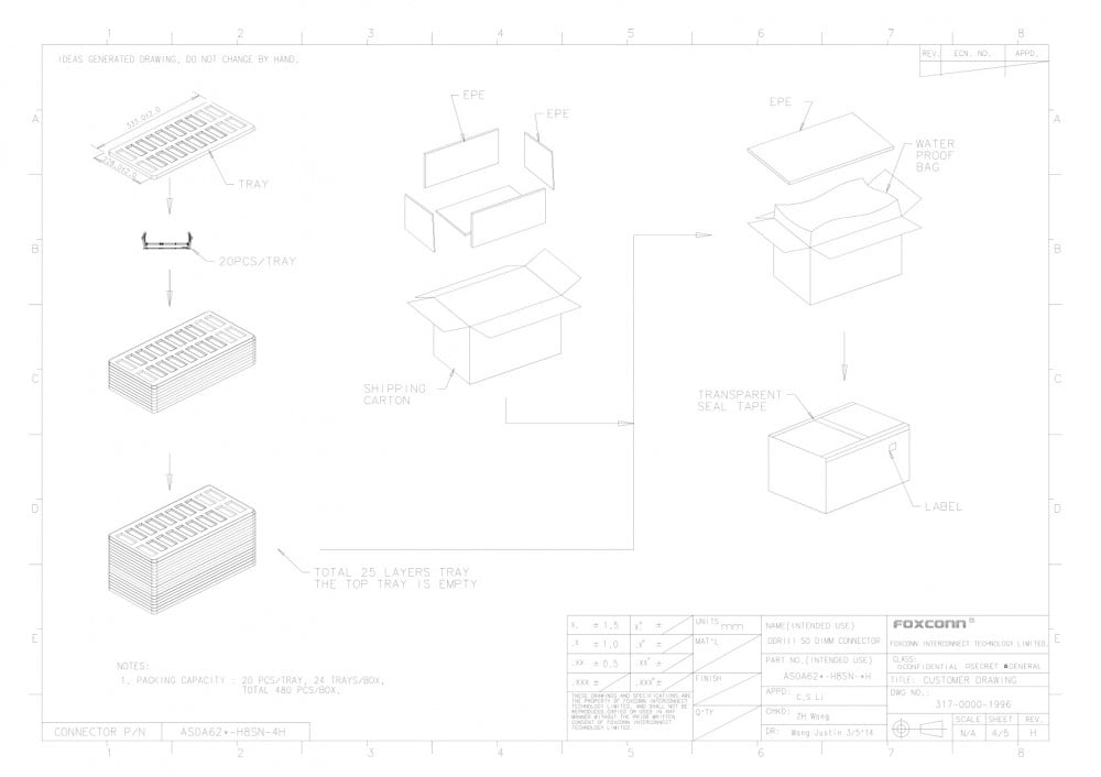 AS0A621-H8SN-7H technical document page 4