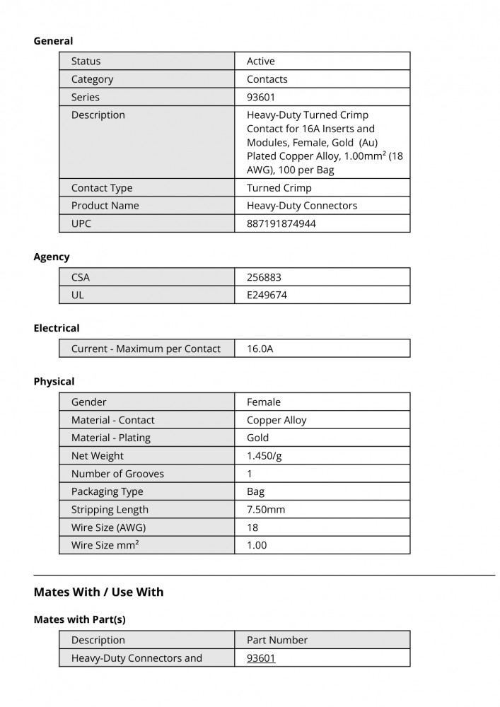 MOLEX 936010176 product document page 2