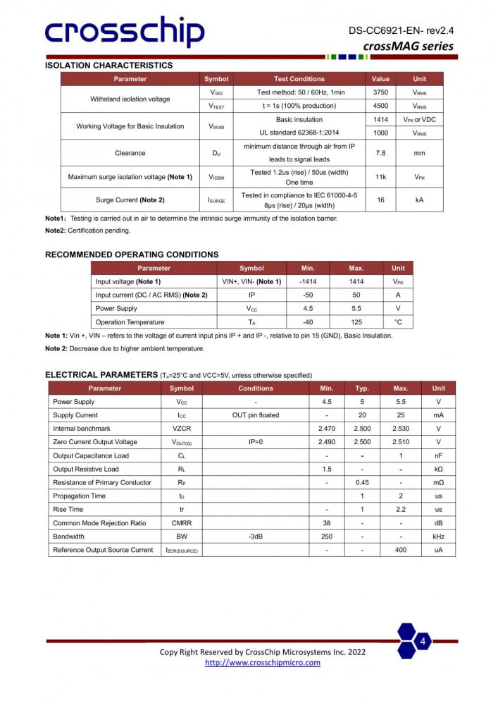CC6921 datasheet page 4
