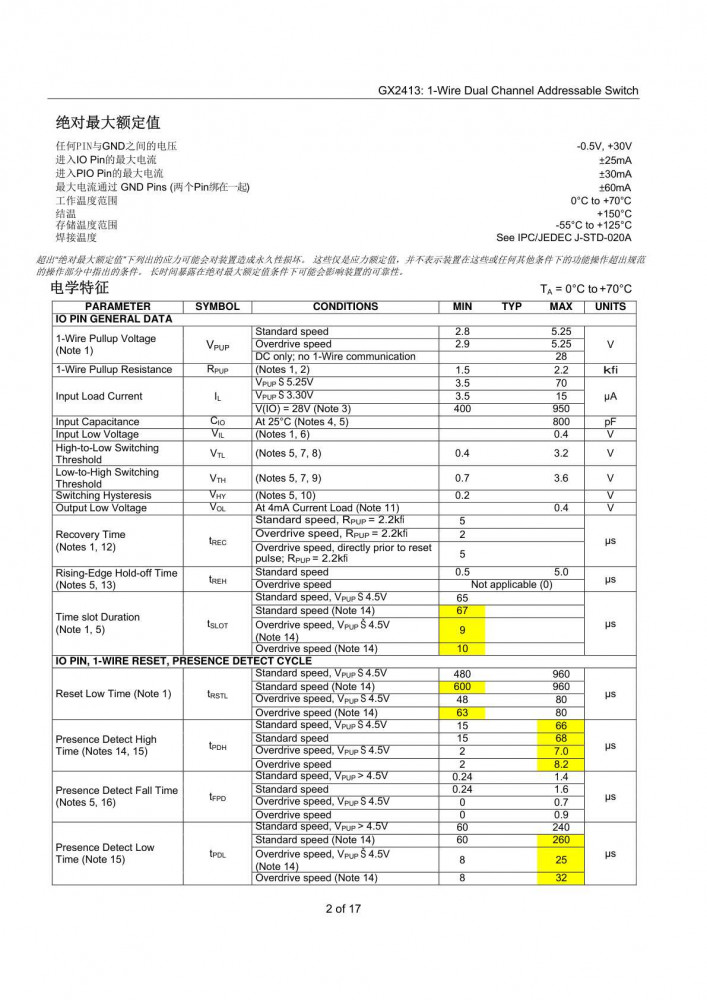GX2413D datasheet page 2