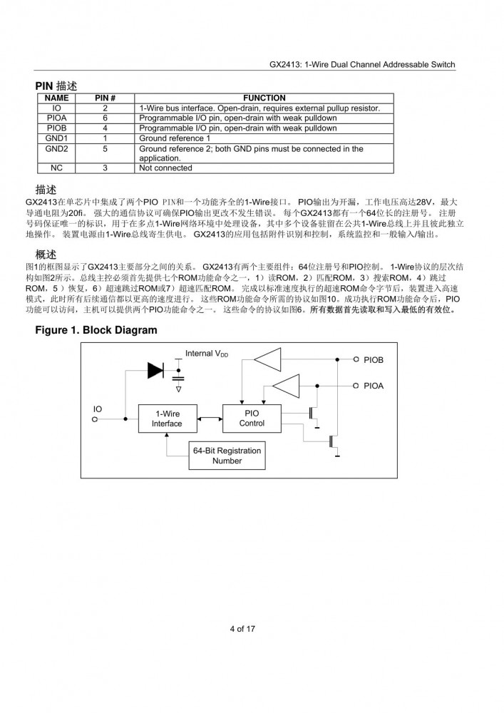 GX2413D datasheet page 4
