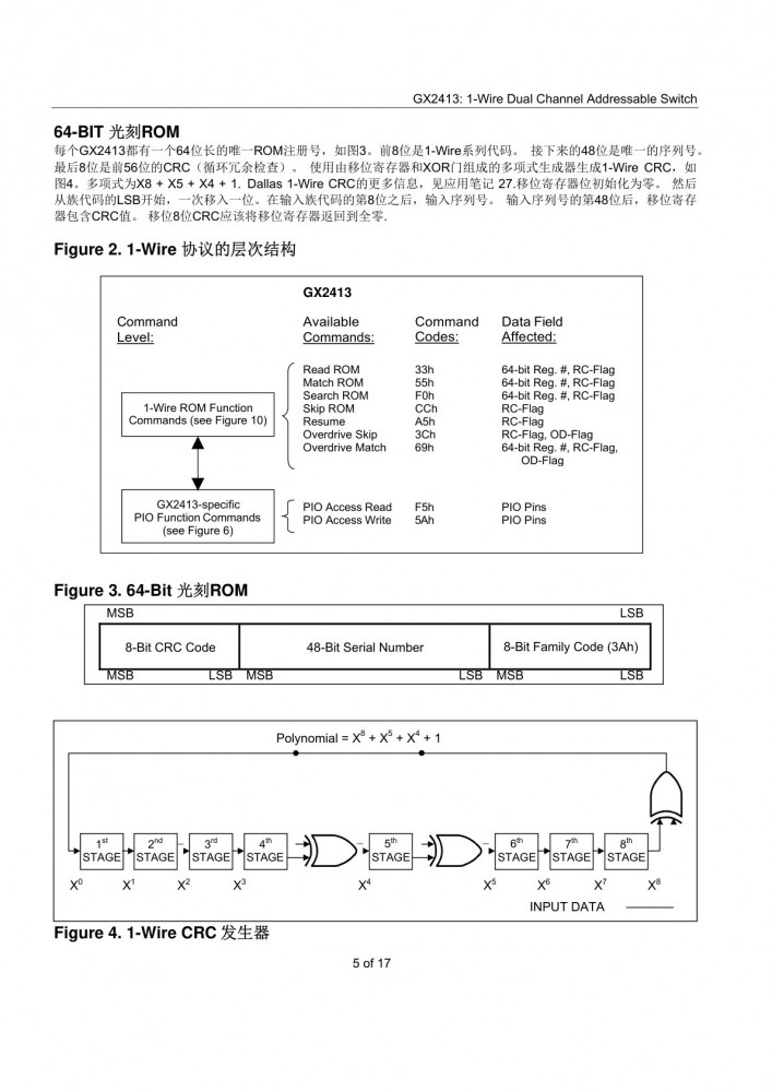 GX2413D datasheet page 5