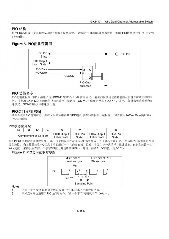 GX2413D datasheet page 6