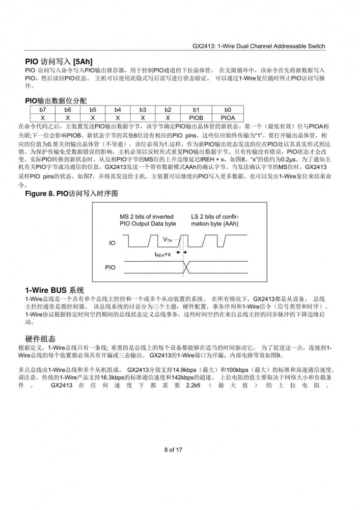 GX2413D datasheet page 8