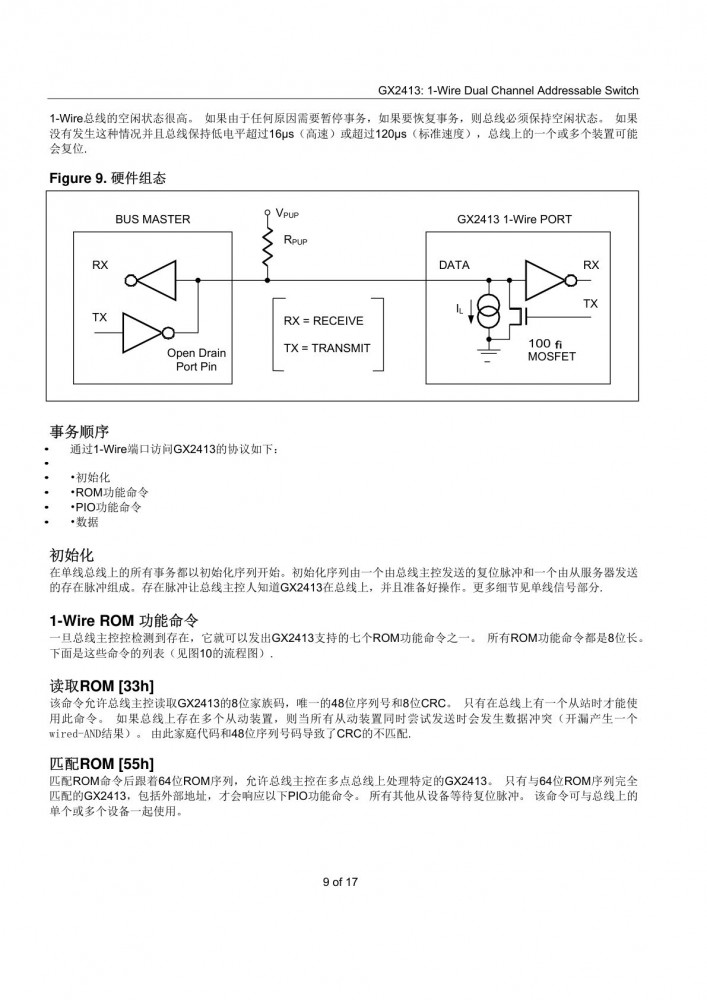 GX2413D datasheet page 9