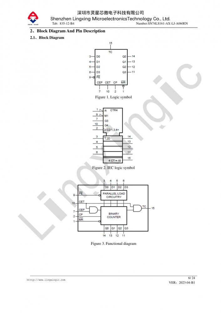 SN74LS161N(LX) datasheet page 6