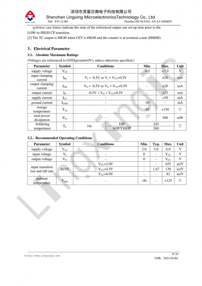 SN74LS161N(LX) datasheet page 9