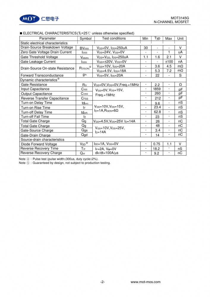MOT3145G datasheet page 2