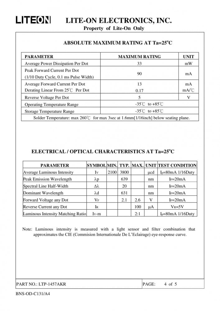 LTP-1457AKR datasheet page 5