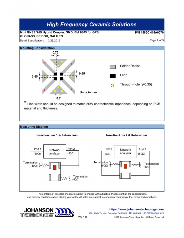 1585CH15A0070 datasheet page 2