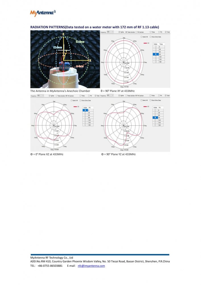 AELW007 datasheet page 5