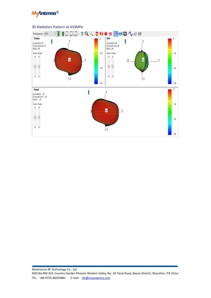 AELW007 datasheet page 6